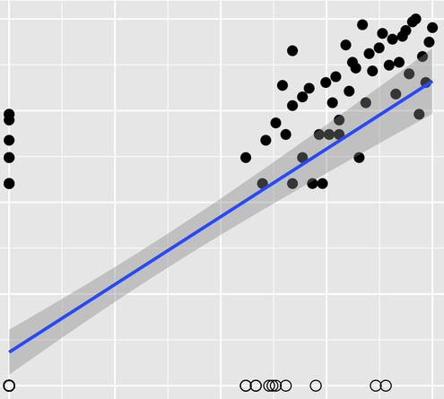 PanSweep | Bradley Lab